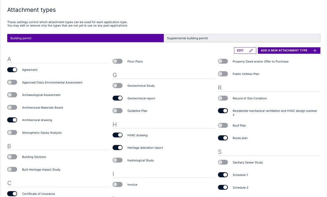 Building Permitting Software - 80% Faster Than Paper-Based Systems